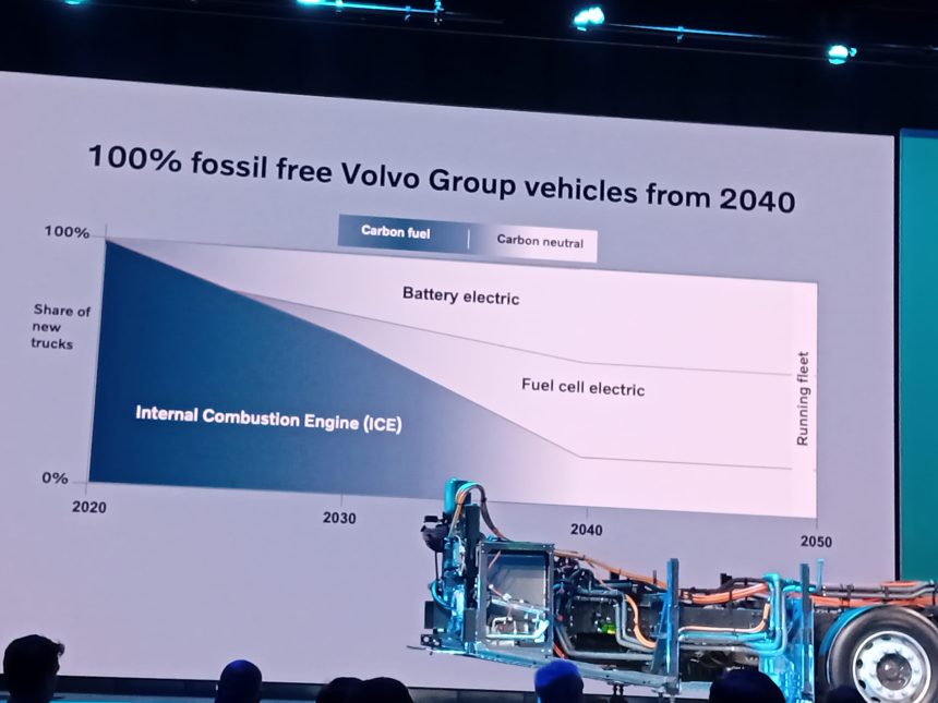 How Volvo is tackling Scope 3 emissions in its global supply chain
