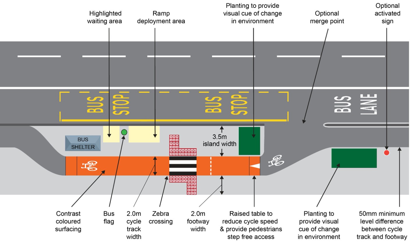 Groups react to latest DfT floating bus stops guidance